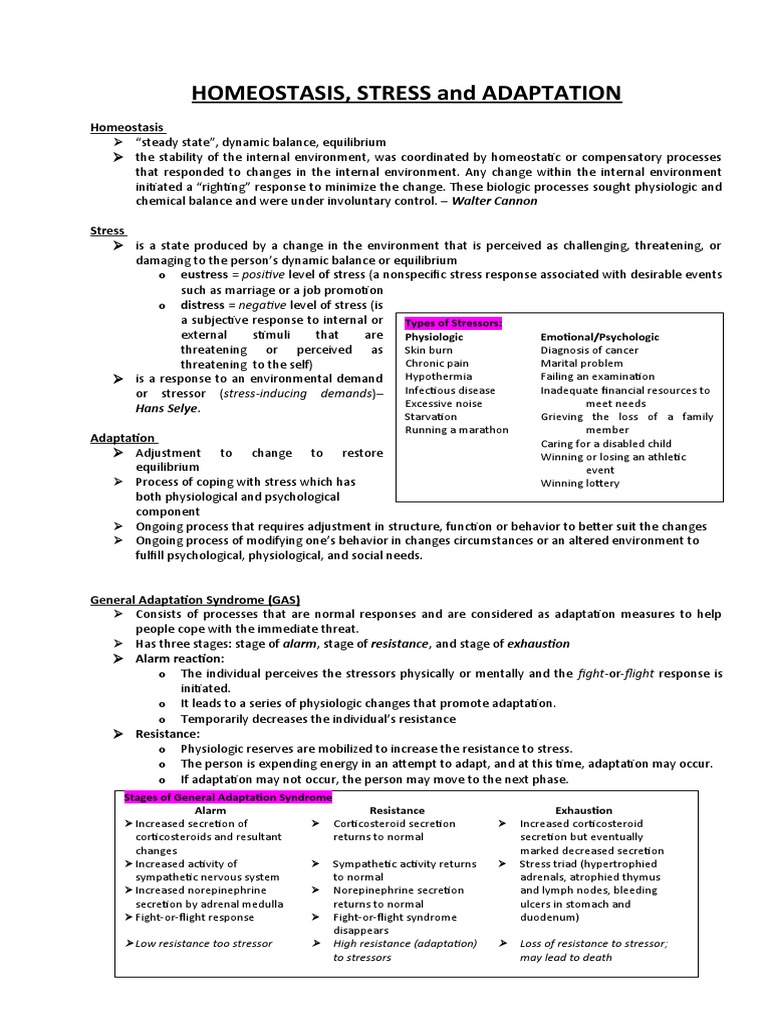 Homeostasis, Stress and Adaptation: Types of Stressors: Physiologic ...