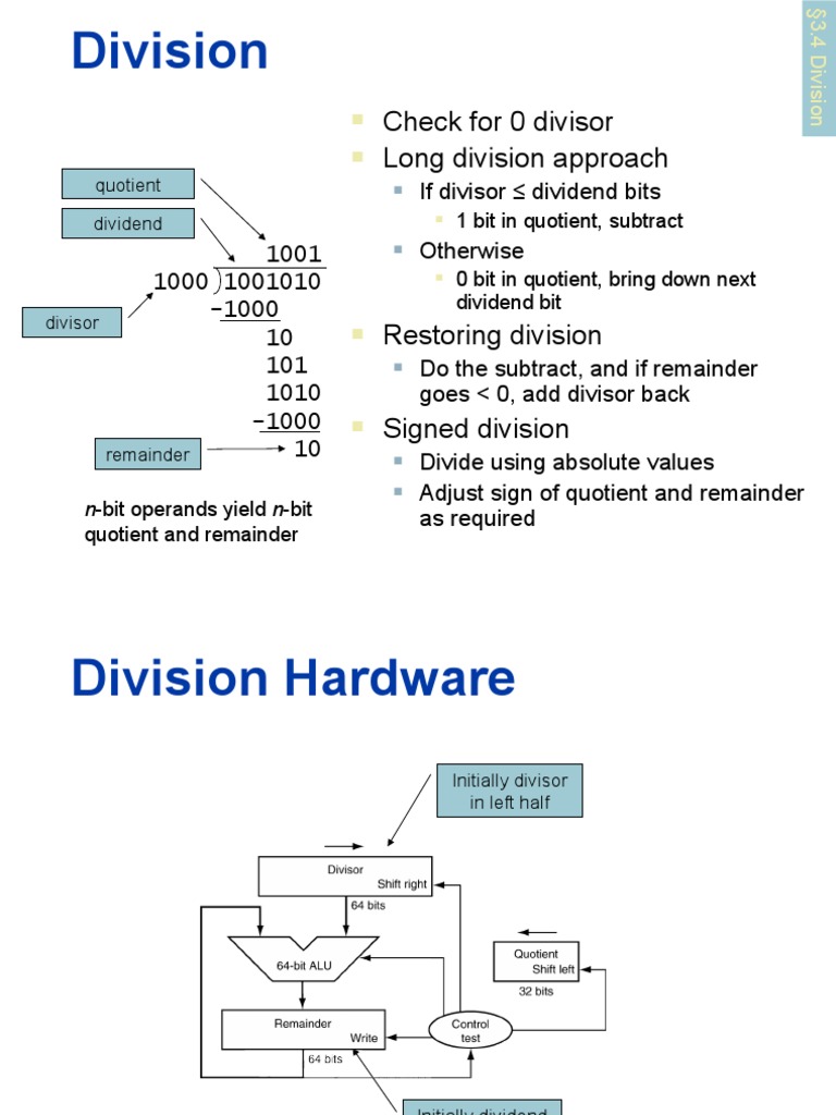 Division: Check For 0 Divisor Long Division Approach | PDF | Number ...