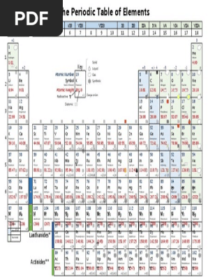 Solid Liquid Gas Periodic Table Solid Liquid Gas State Of Matter