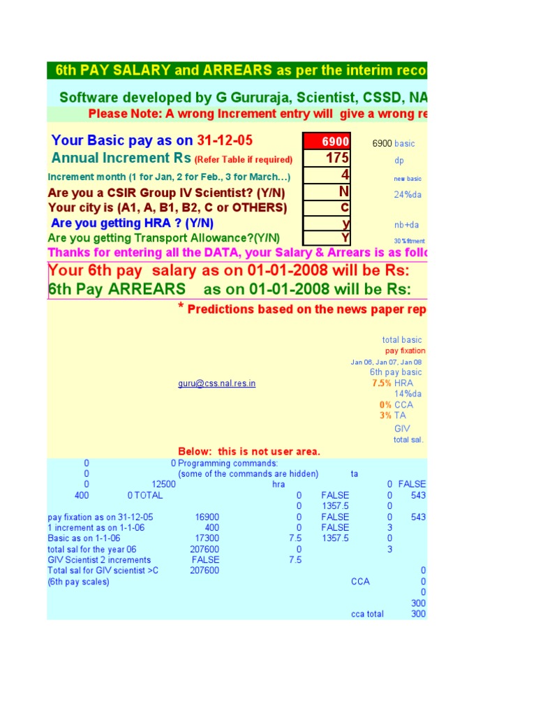 6th Pay Commision | PDF | Employment Compensation | Business