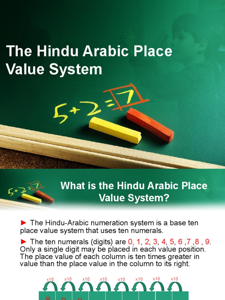 The Hindu Arabic Place Value System | PDF | Lexicology | Notation