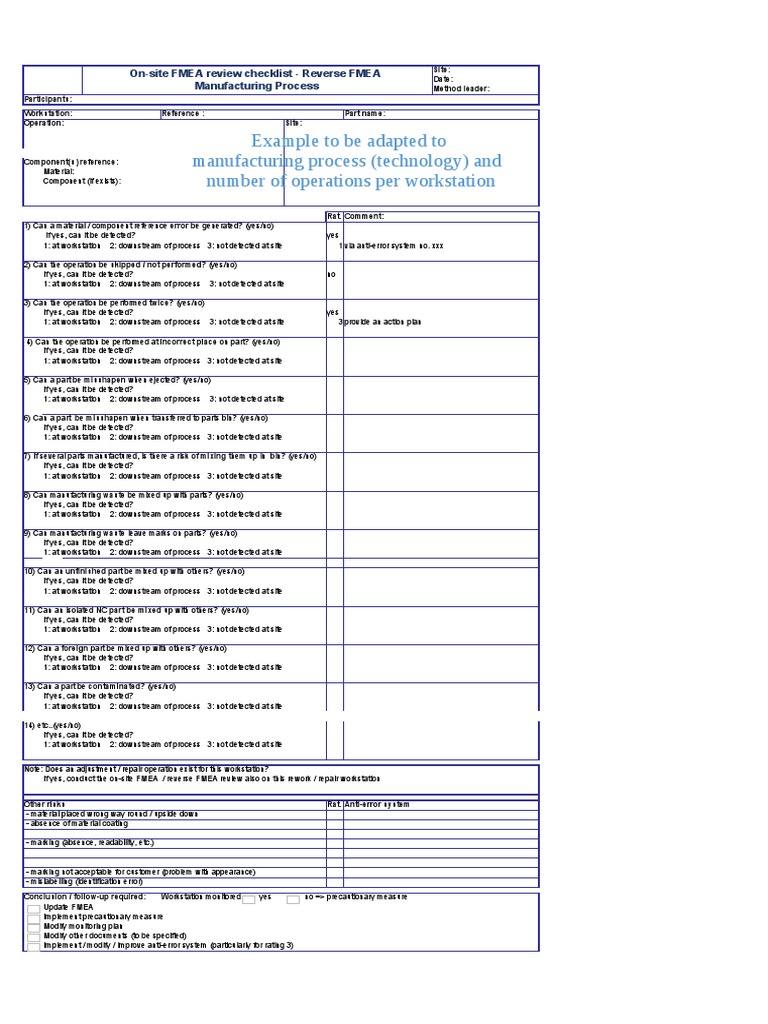 On-Site Fmea Cheklist Template | PDF | Business