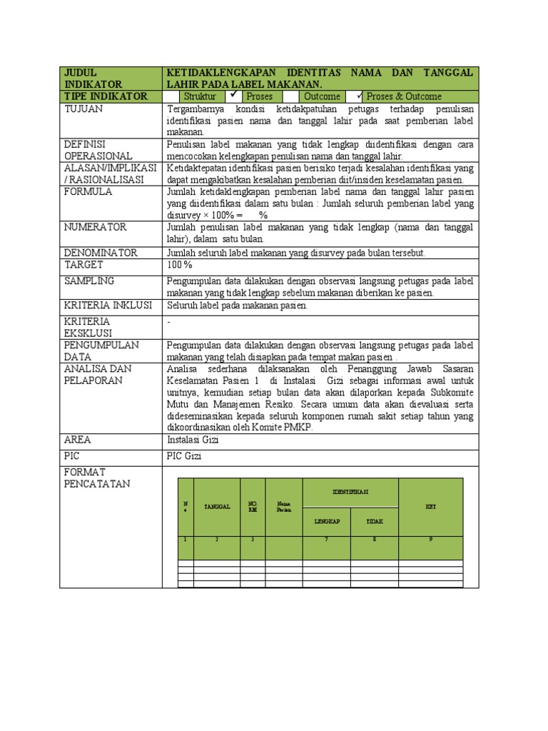 Label Identitas Pada Makanan | PDF
