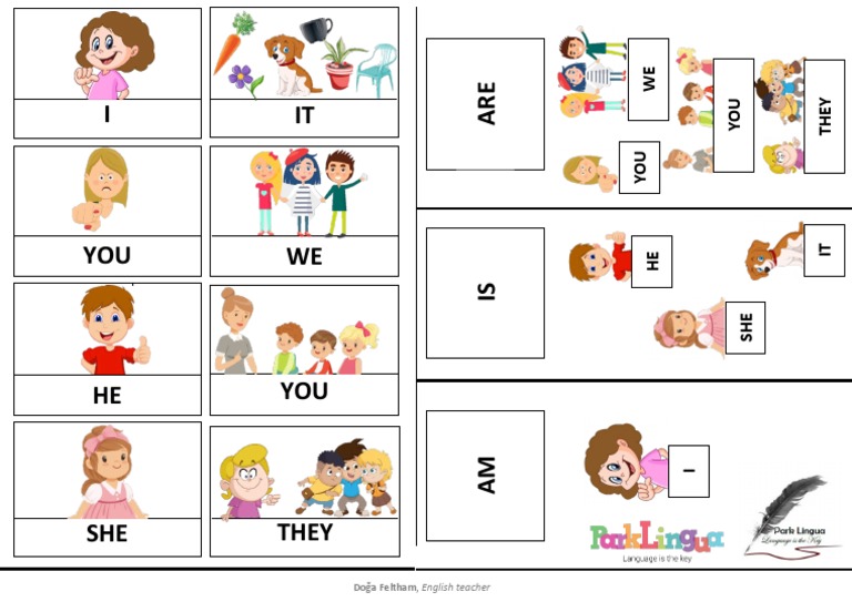 Verb Be With Pronouns Flashcards Boardgames Classroom Posters ...