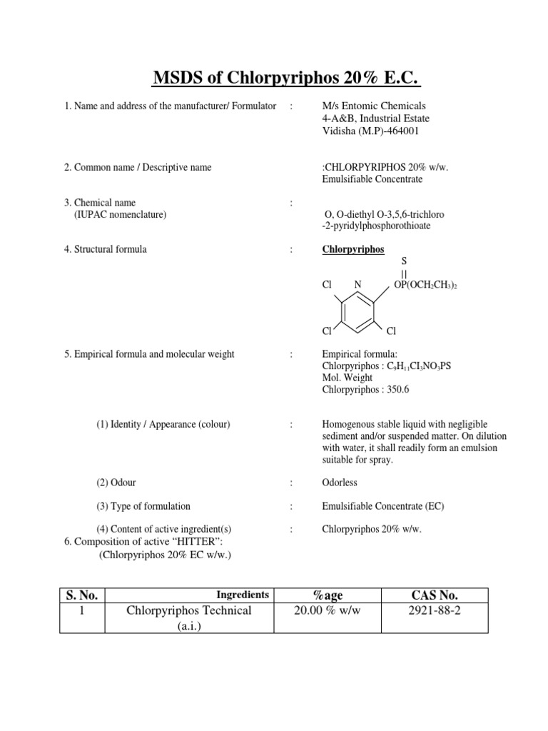 Cholorpyriphos 20 HITTER MSDS | PDF | Emulsion | Dose (Biochemistry)