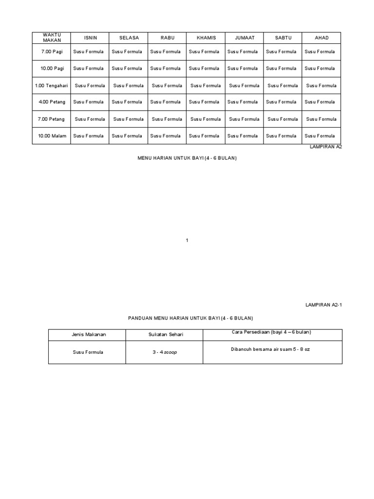 Waktu Makan Isnin Selasa Rabu Khamis Jumaat Sabtu Ahad | PDF