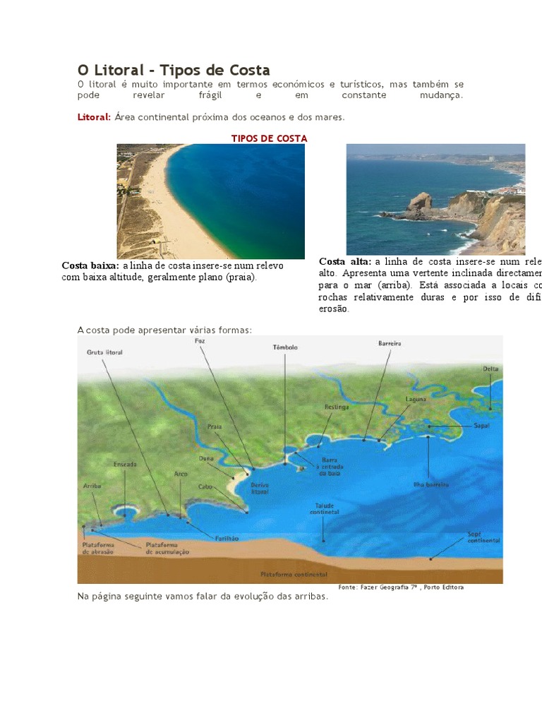 Tipos de Costa: Baixa e Alta | PDF | Ciências Sociais | Ciências e ...