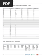 MDF Weight Chart | PDF | Units Of Measurement | Notation