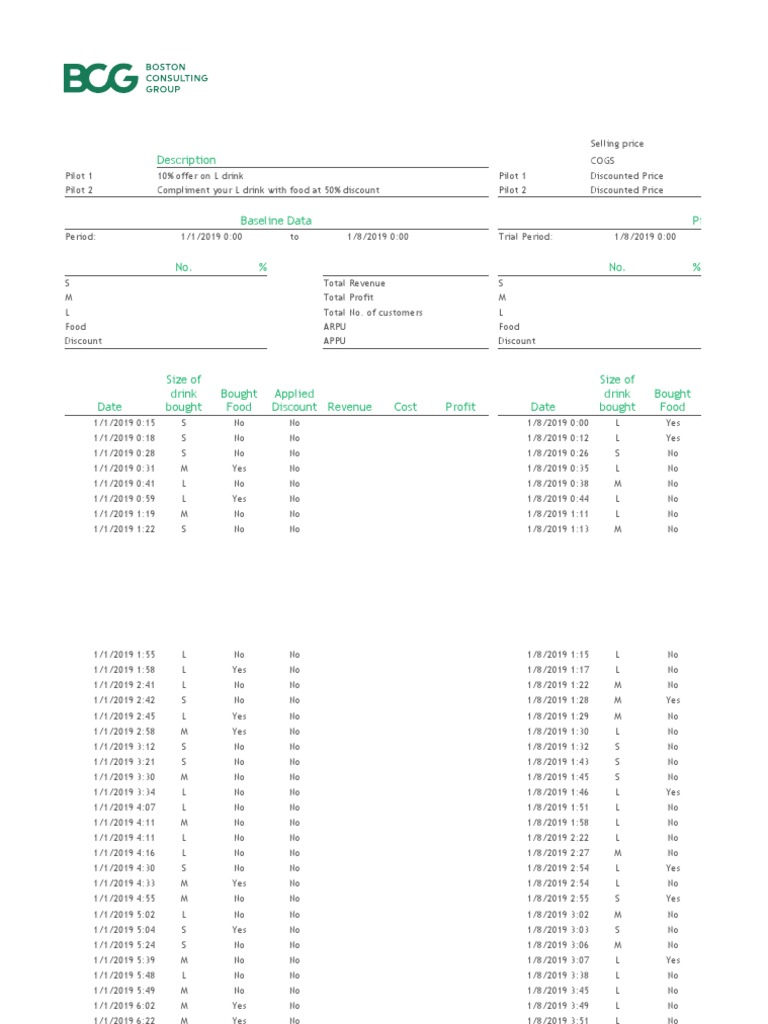 BCG InsideSherpa Digital Transformation Task 3 Model Answer Excel | PDF ...