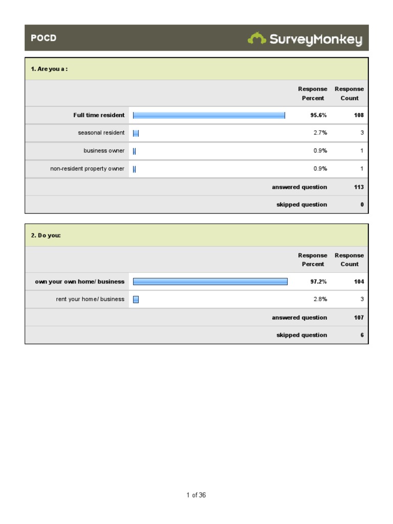 Westbrook Community Survey Summary | PDF | Traffic | Nature