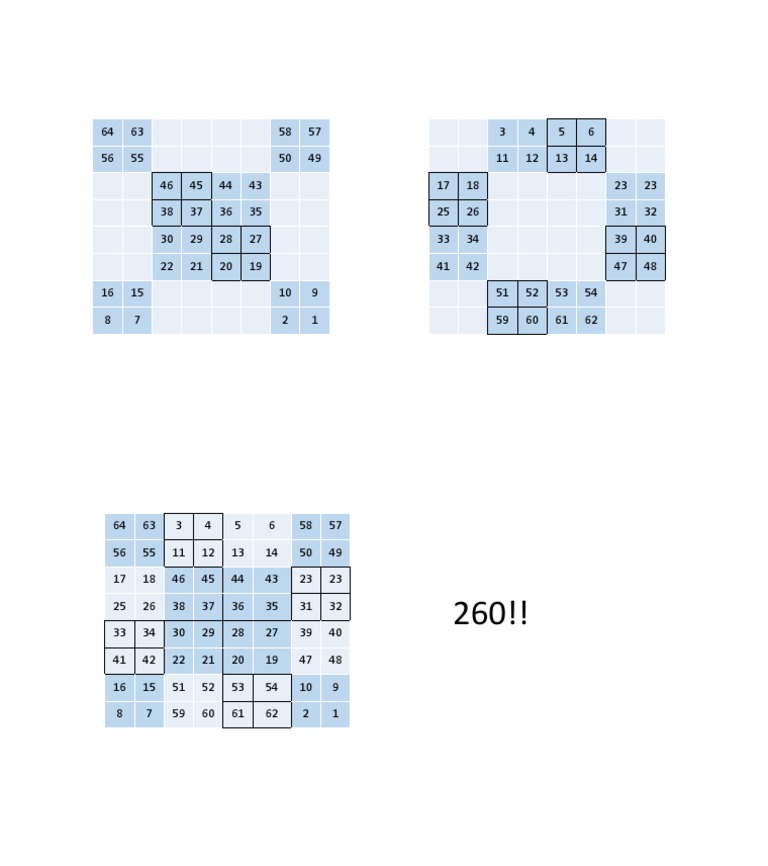 8x8 Magic Square | PDF