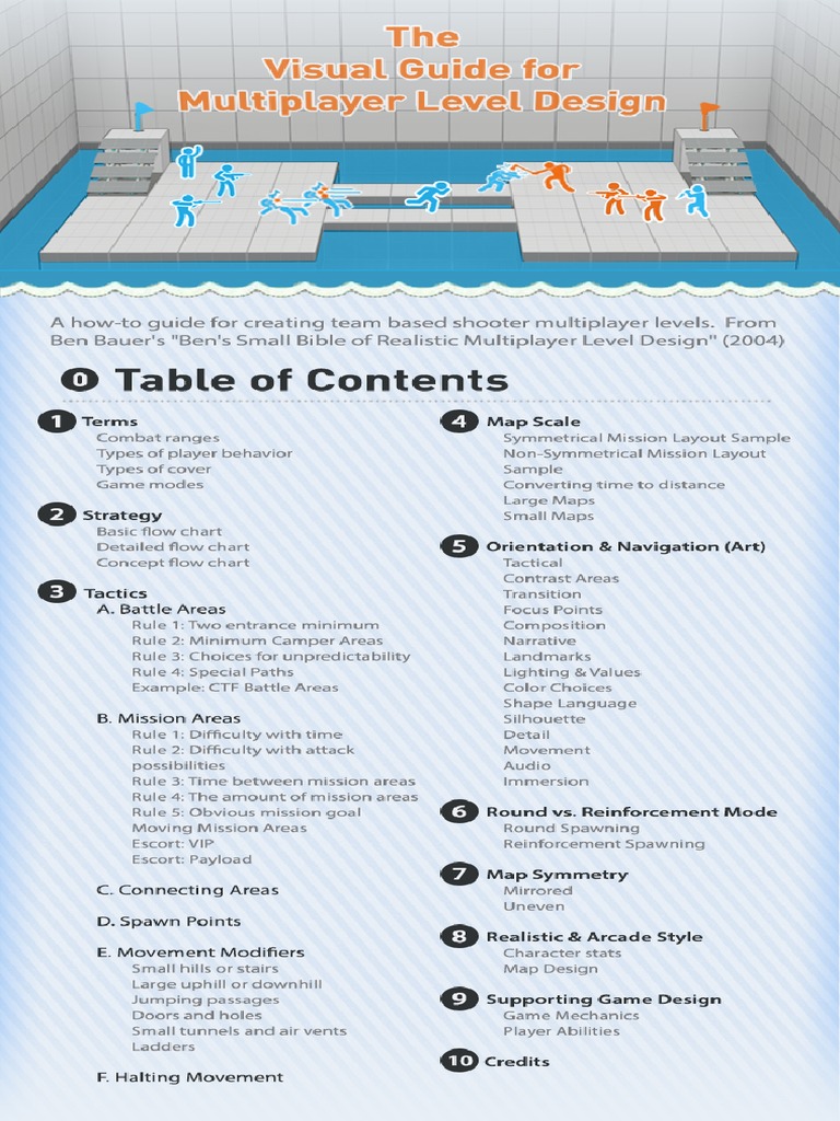 The Visual Guide To Multiplayer Level Design PDF