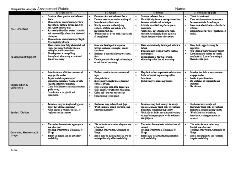 Comparative Analysis Rubric A - P | PDF | Rhetoric | Word