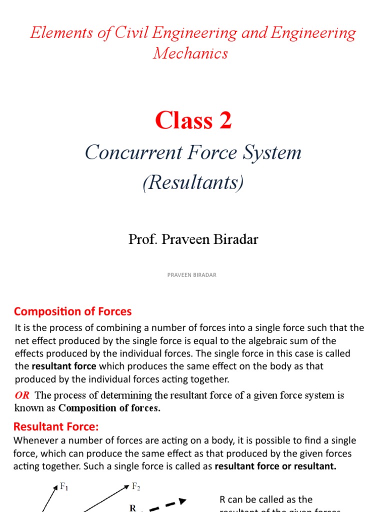 3.concurrent Force System | PDF | Force | Triangle