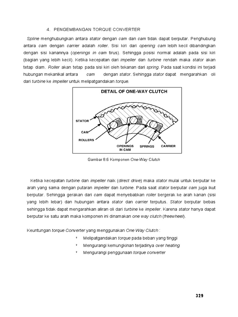 Torque Converter | PDF