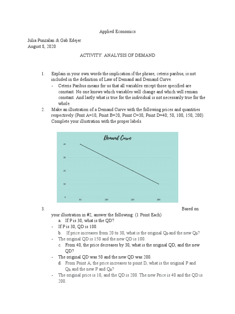 Activity Analysis of Demand | PDF | Demand | Supply And Demand