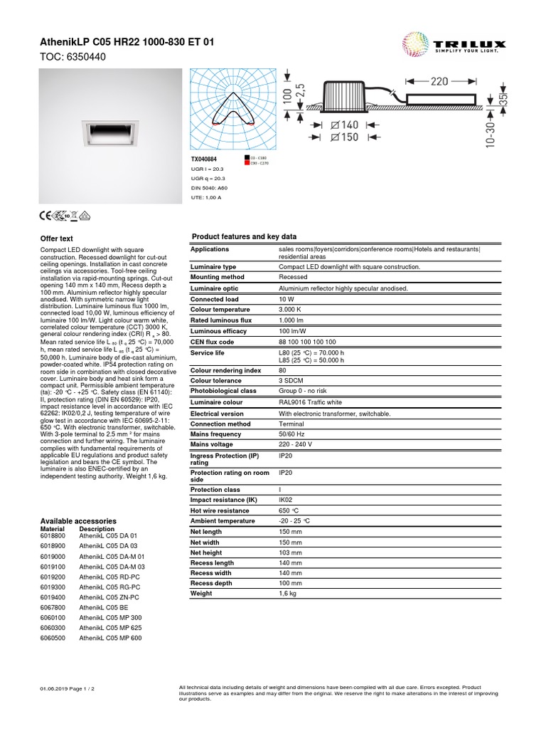 Atheniklp C05 Hr22 1000-830 Et 01: Offer Text Product Features and Key Data | Download Free PDF ...