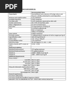 Used Cooking Oil Specifications | PDF