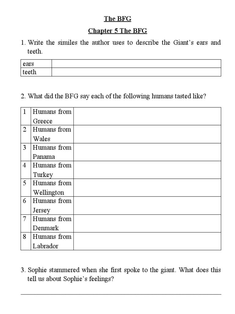 "The BFG: Chapter 5 Study Guide" | PDF