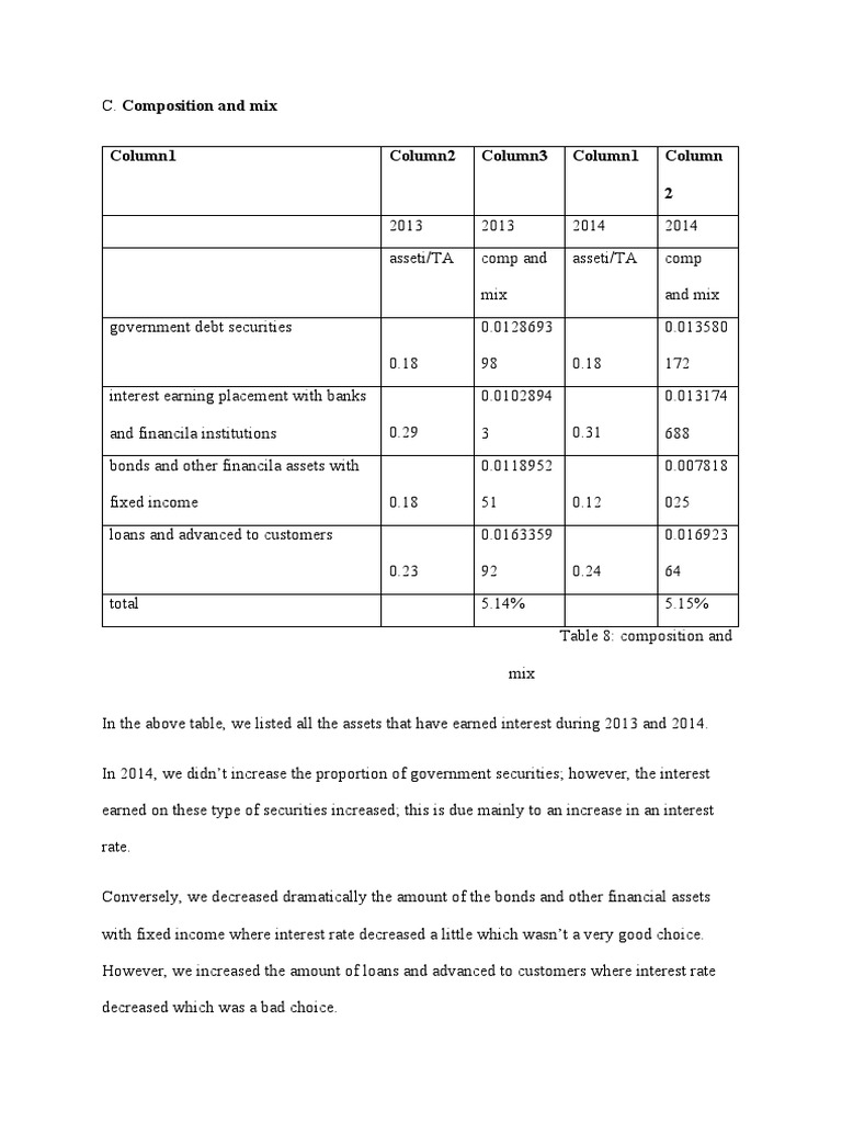 Column1 Column2 Column3 Column1 Column 2 | PDF | Interest | Historical Cost
