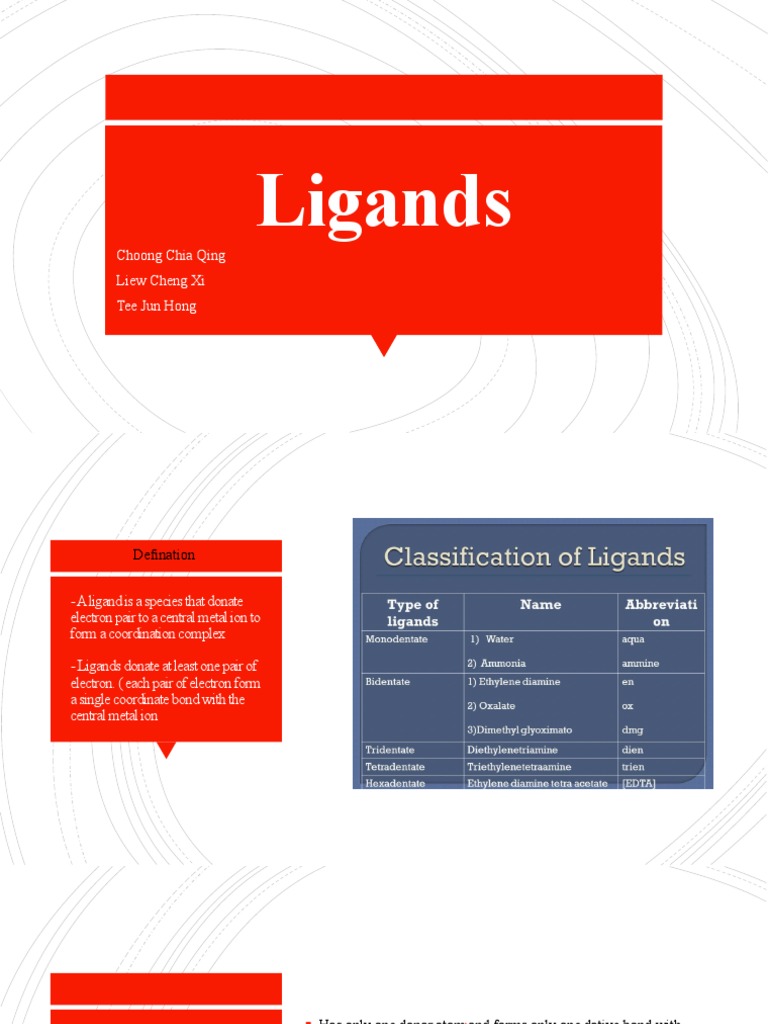 Ligands: Choong Chia Qing Liew Cheng Xi Tee Jun Hong | PDF