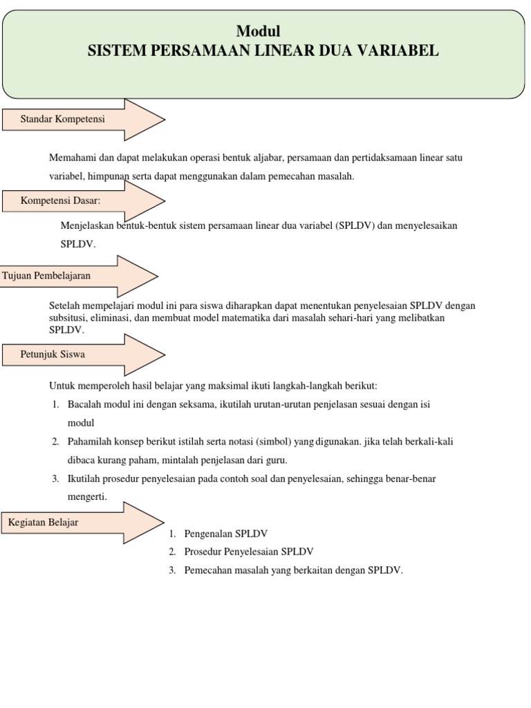Modul 1 SPLDV PERTEMUAN KE-I | PDF