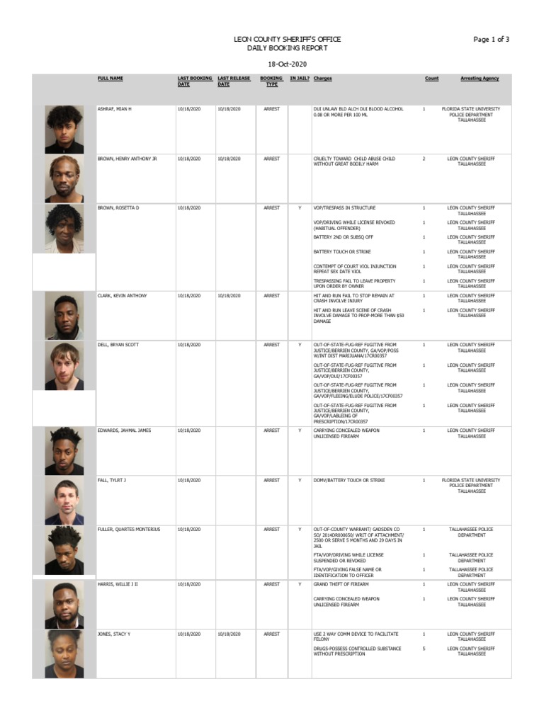 Leon County Sheriff'S Office Daily Booking Report 18-Oct-2020 Page 1 of ...