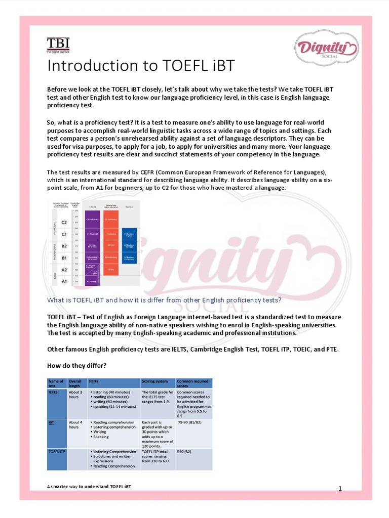 Introduction To TOEFL iBT - Revised PDF | PDF | Test Of English As A ...