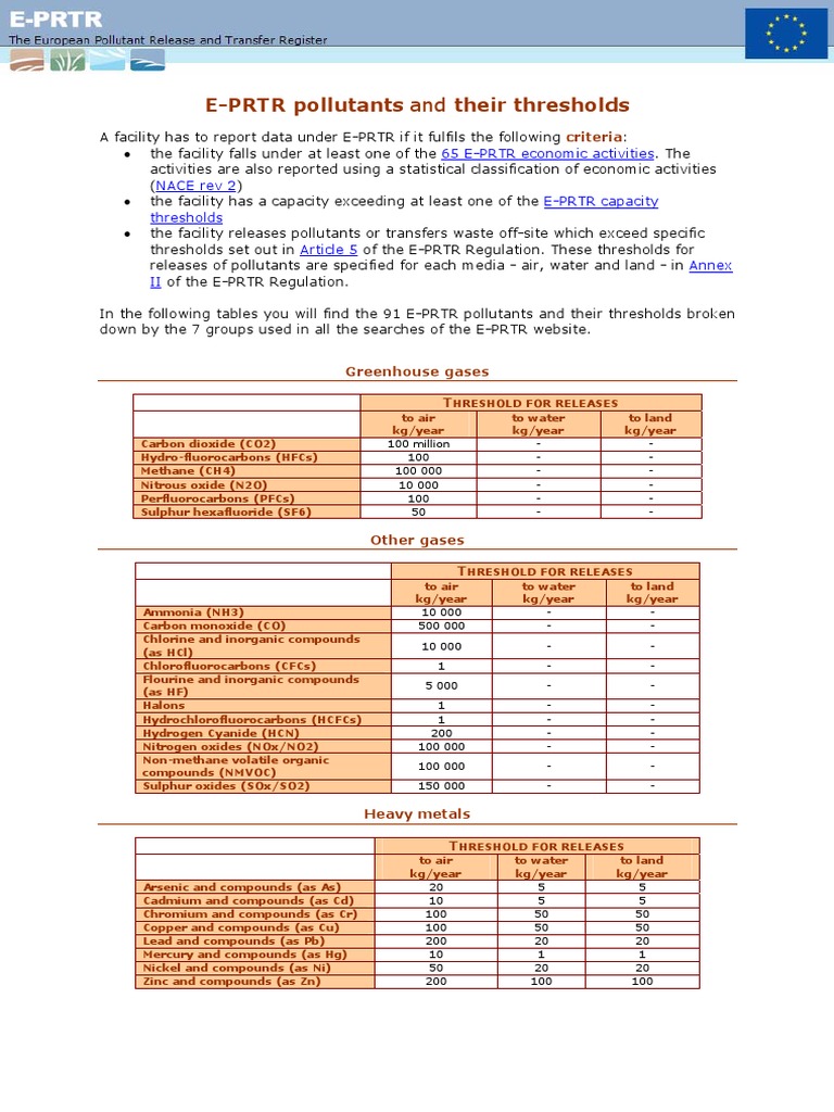 Eu 001 PDF | PDF | Polycyclic Aromatic Hydrocarbon | Chlorofluorocarbon