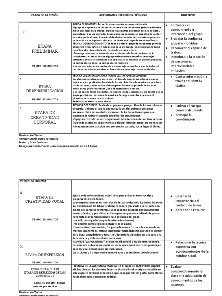 Modelo de Planificación Teatro. Profe Martín | PDF