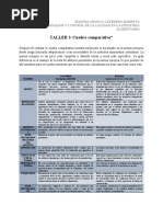 Acuerdo de Aditivos | PDF | Alimentos | Seguridad alimenticia