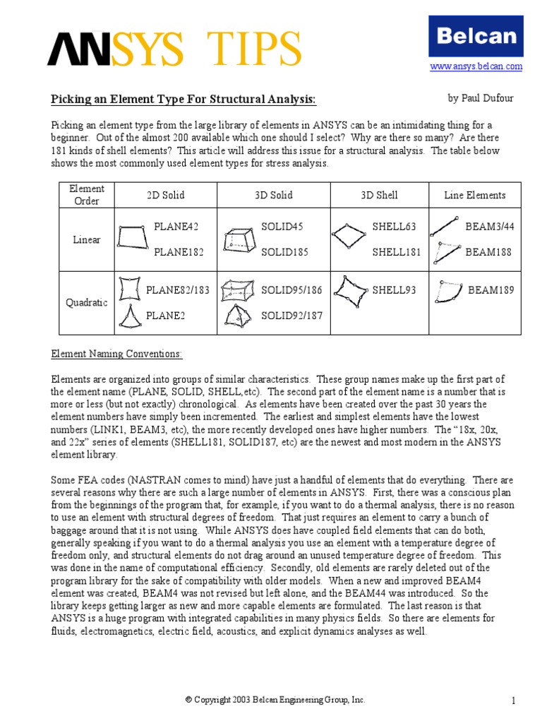 Struct - Element - Types - ANSYS (TIPOS DE ELEMENTOS E CARACTERÍSTICAS ...
