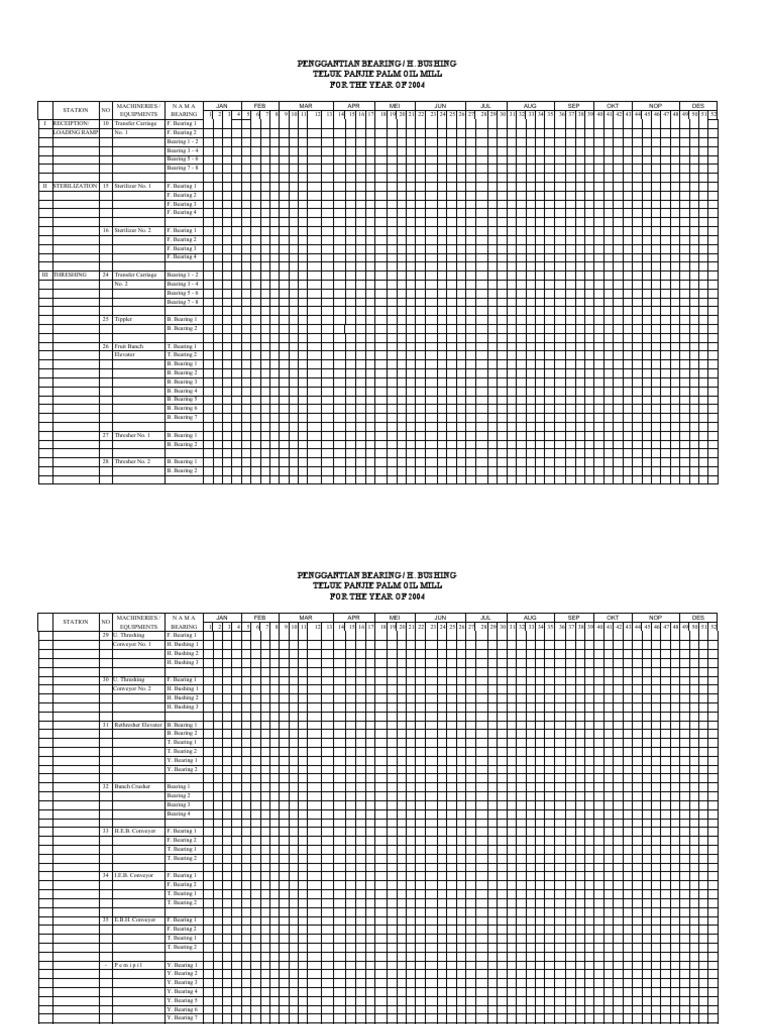 Lubrication Schedule (Grease) MTC 2019 | PDF | Economic Sectors | Machines