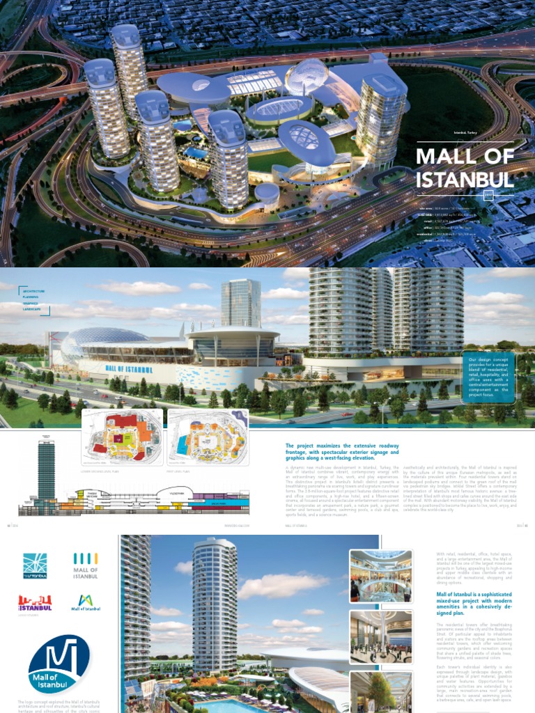 Explore the Unique Mall of Istanbul Mixed-Use Development in Istanbul ...