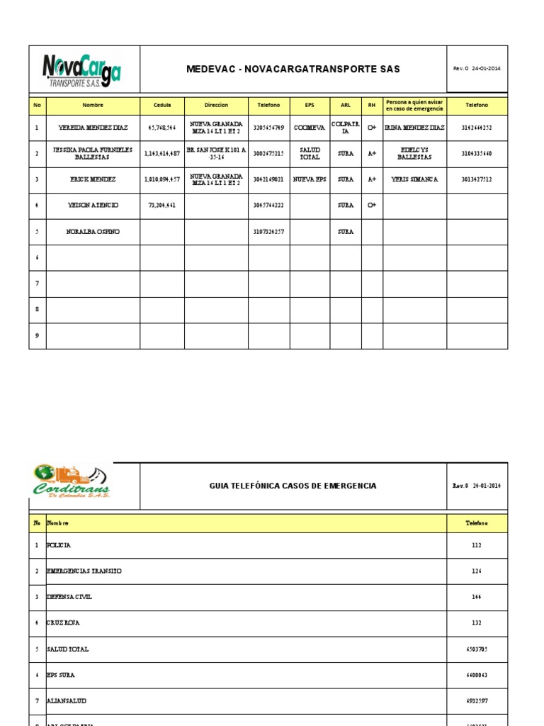 MEDEVAC | PDF | Ciencia militar | Guerra