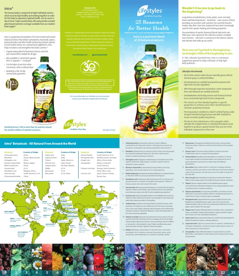 Intra Brochure US | PDF | Dietary Supplements | Rose