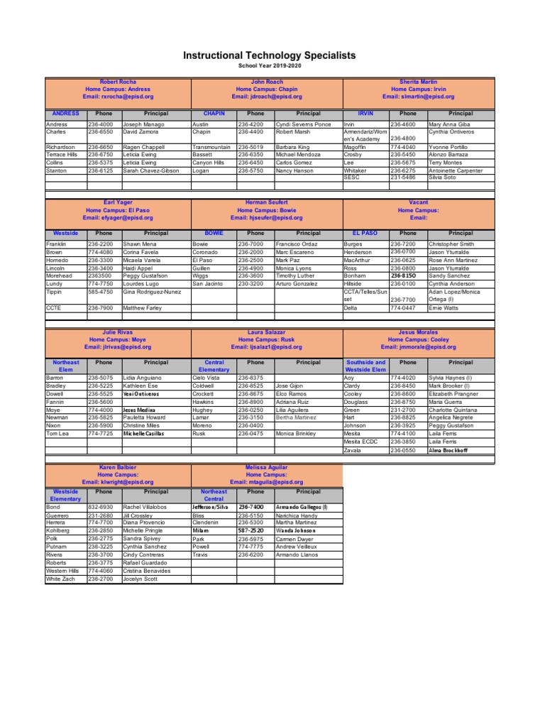 School Principals Contact List | PDF
