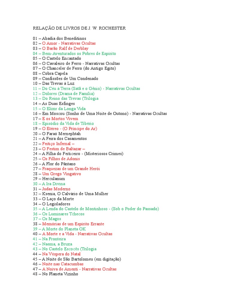 Lista de 64 livros escritos por J. W. Rochester | PDF