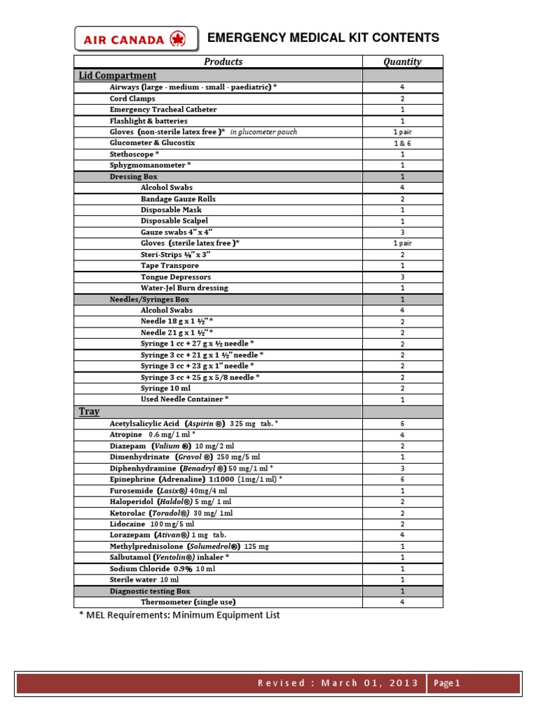 Emergency Medical Kit Contents: Lid Compartment | PDF | Myocardial ...