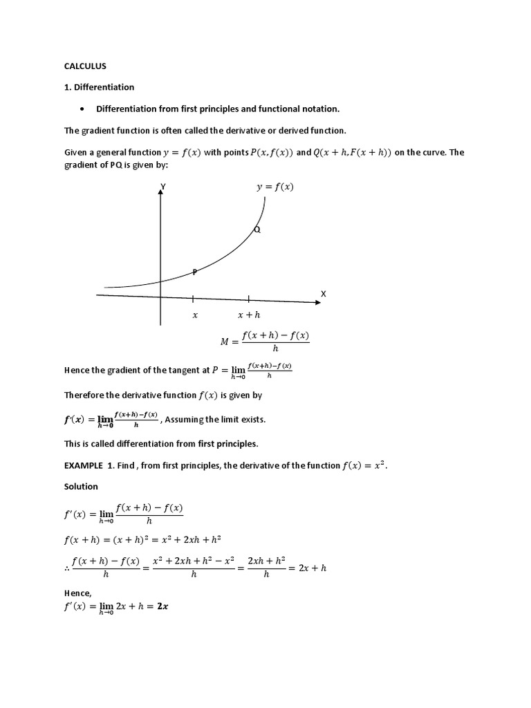 Calculus Lecture One | PDF | Gradient | Derivative