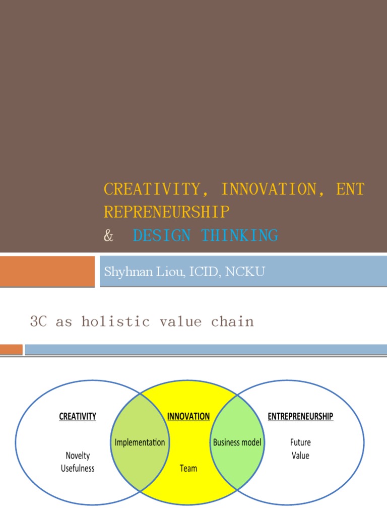Creativity, Innovation, Ent Repreneurship: Design Thinking | PDF ...