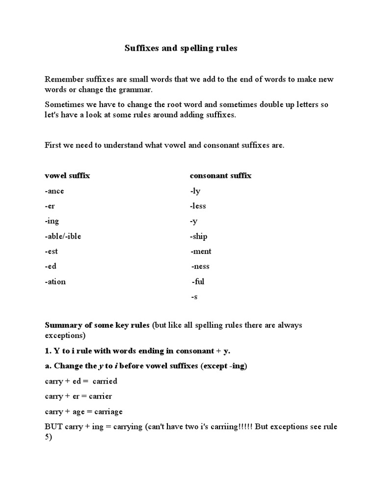 Suffixes and Spelling Rules | PDF | Syllable | Stress (Linguistics)