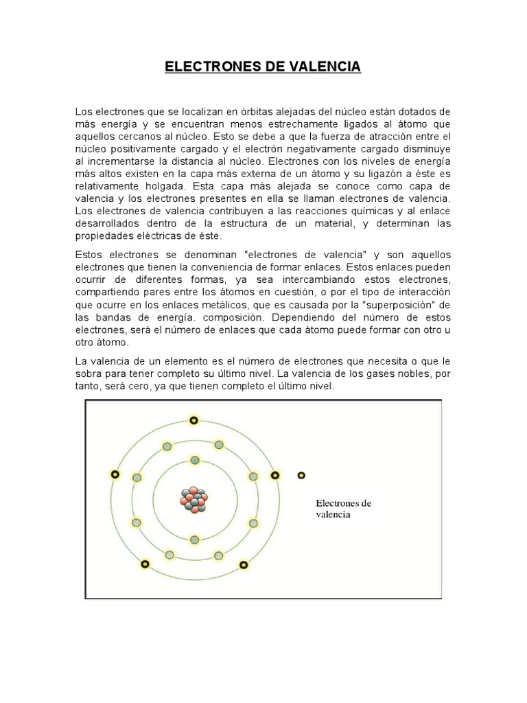 Electrones de Valencia | PDF | Electrón | Enlace químico