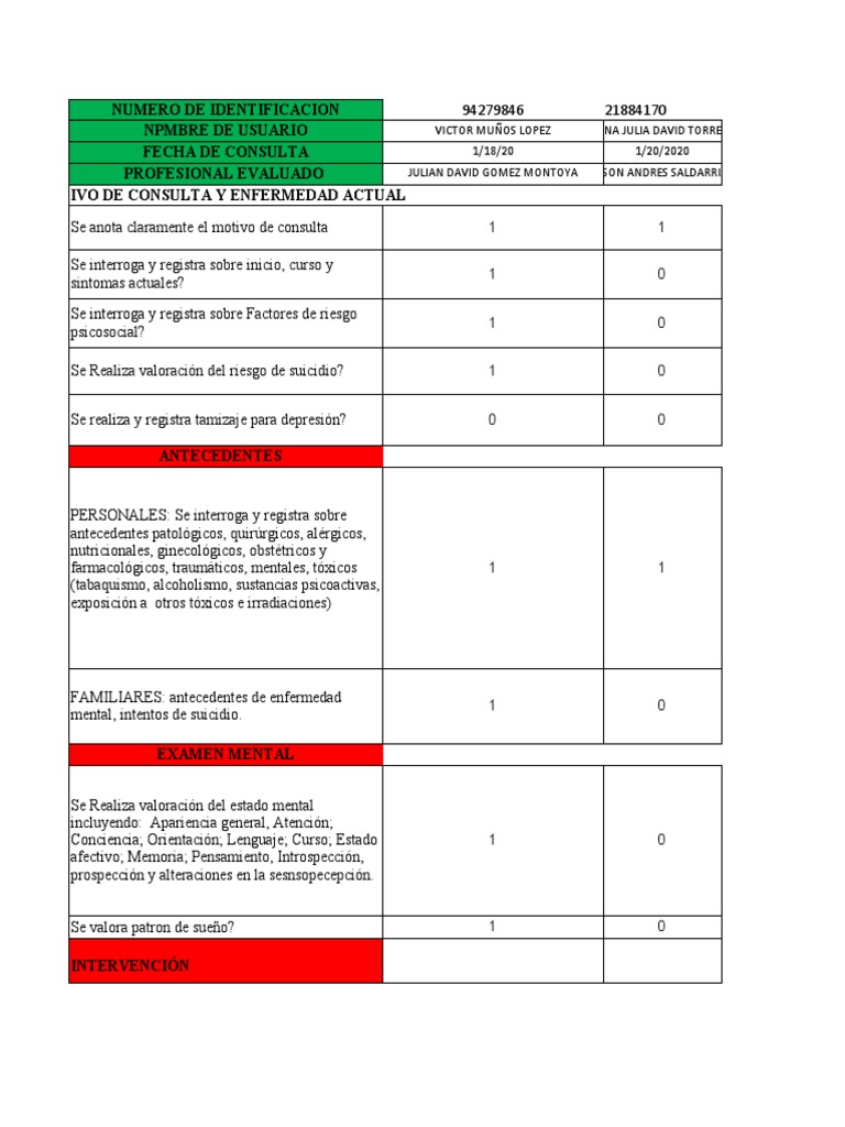Lista de Chequeo Depresion 2019 | PDF | Depresión (estado de ánimo ...