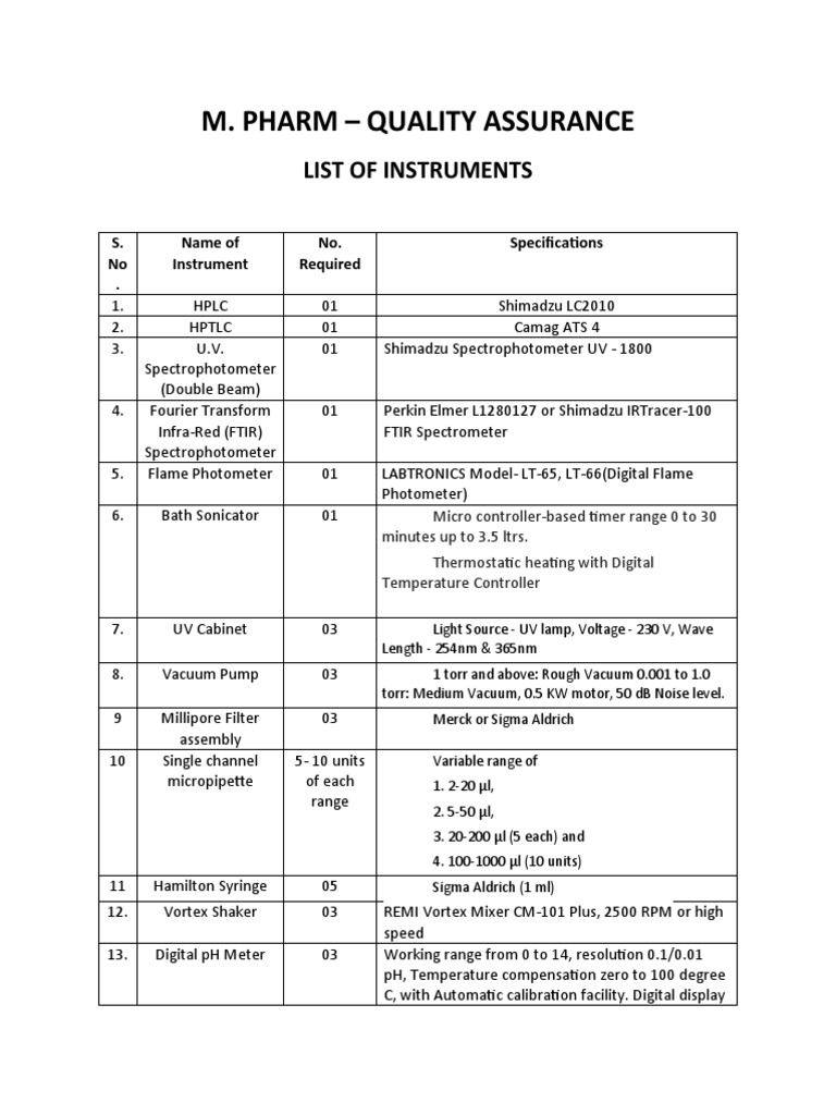 M. Pharm - Quality Assurance: List of Instruments | PDF | Ph | Vacuum