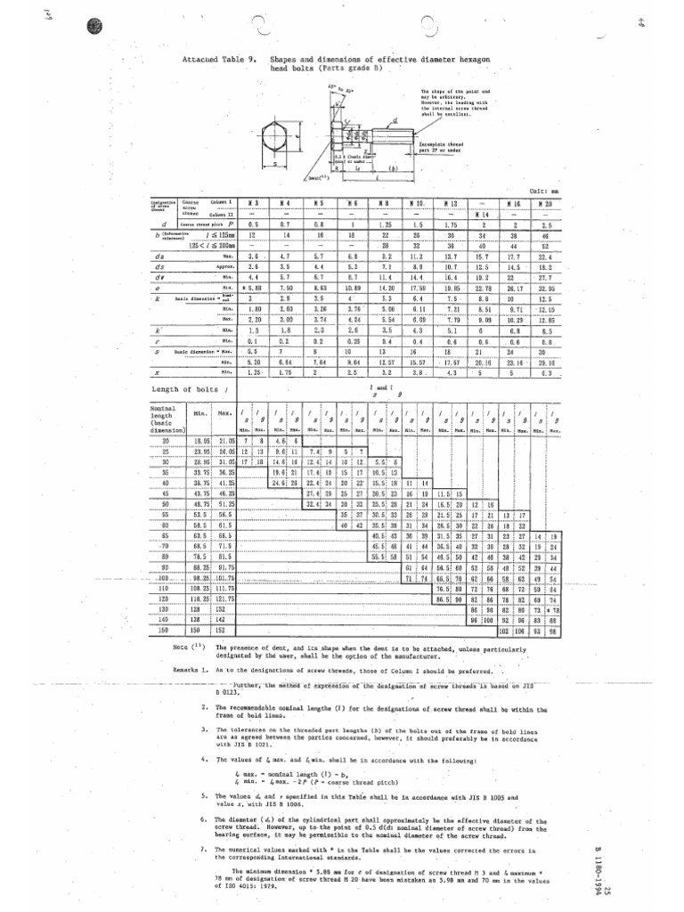 jis pdf: jis ハンドブック pdf版 – GJTU