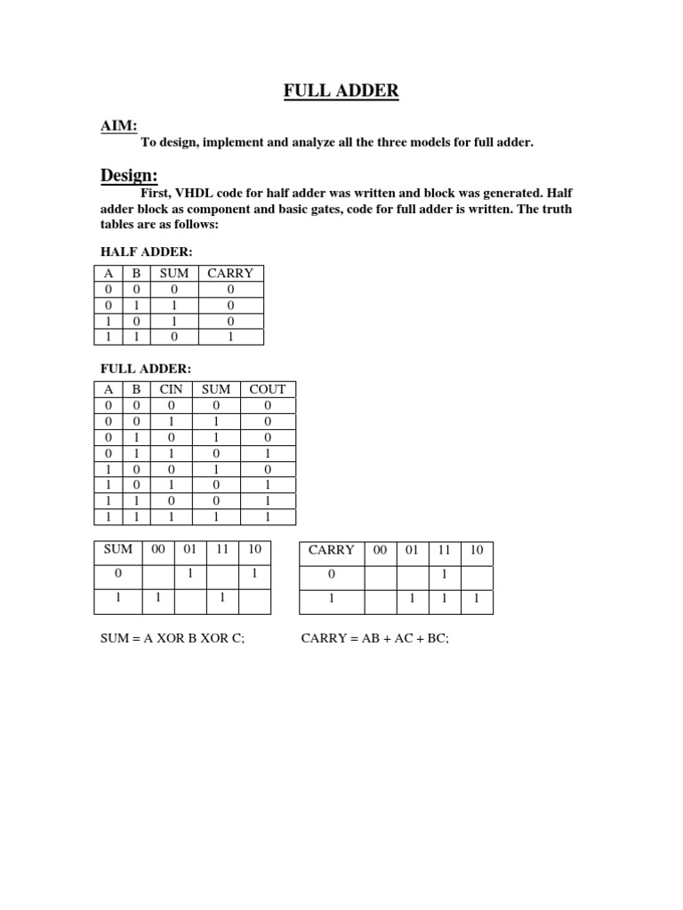 DSD Lab Programs Using VHDL Adders Subtractors Comparator Decoder Parity Multiplexer FlipFlops ...