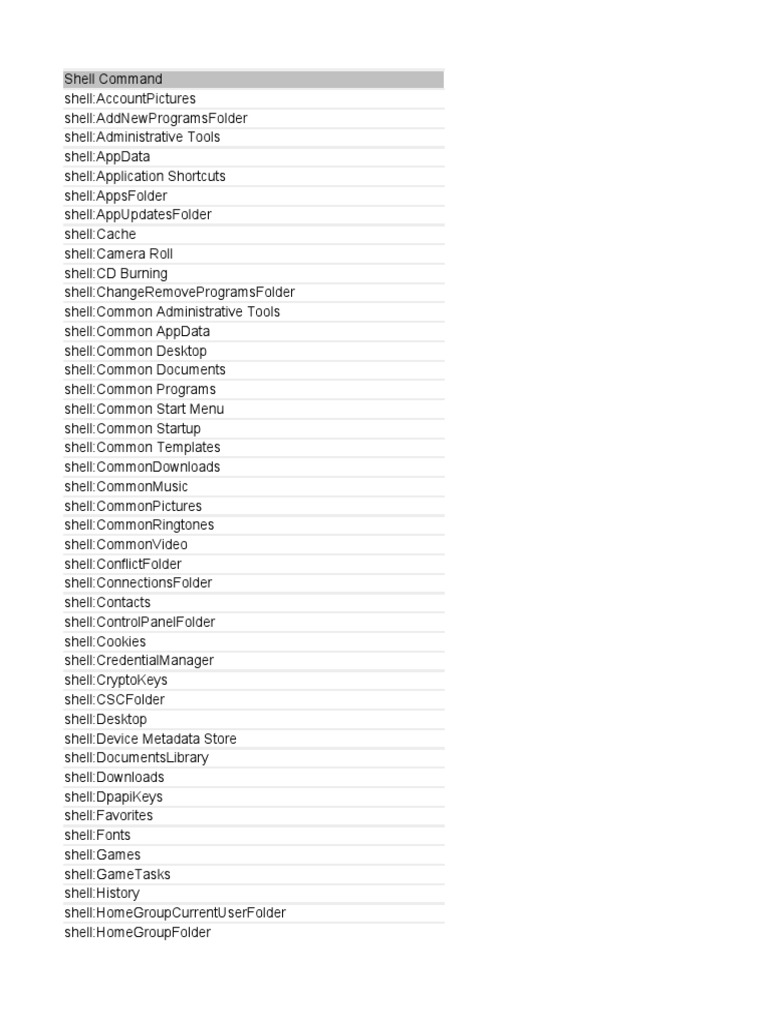 Shell Shortcut On WIndows 10 | PDF | Shell (Computing) | Microsoft Software