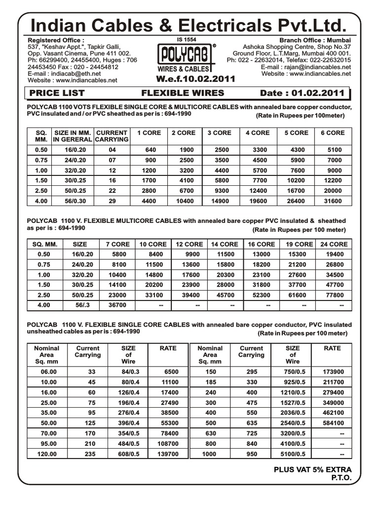 Indian Cables & Electricals PVT - LTD | PDF | Electrical Conductor | Wire