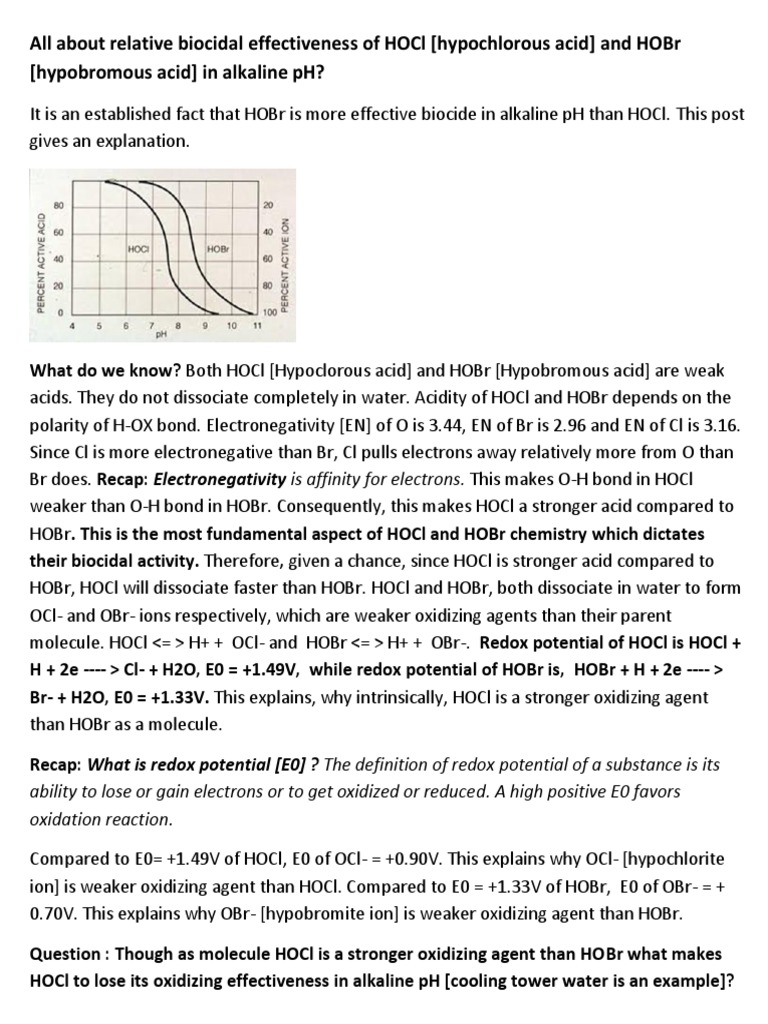 All About Relative Biocidal Effectiveness of Hocl (Hypochlorous Acid ...